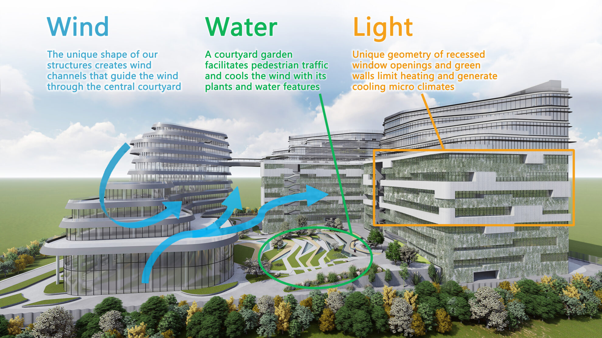 Inno Park – ProVista Group