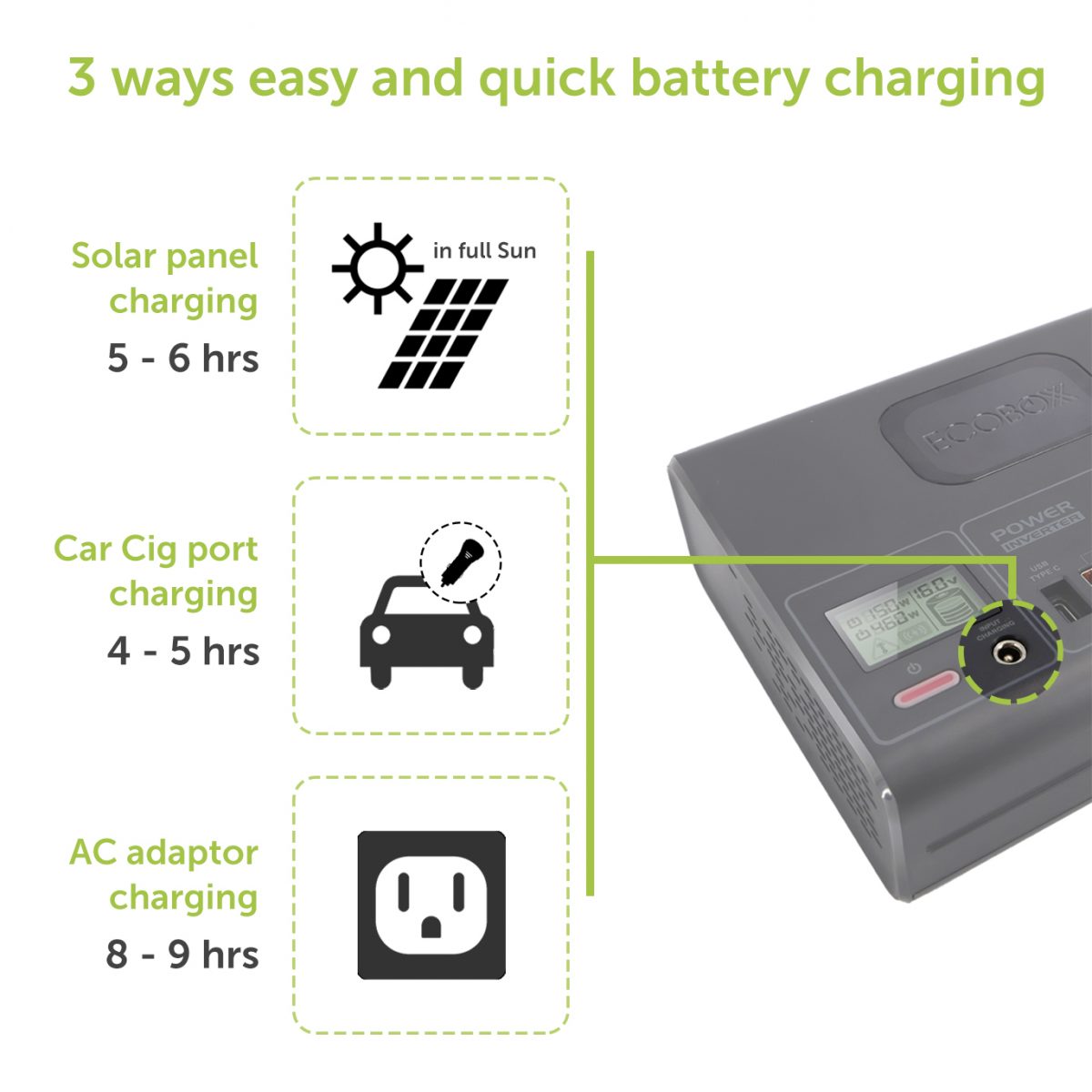 Ecoboxx-EB150S – ProVista Group